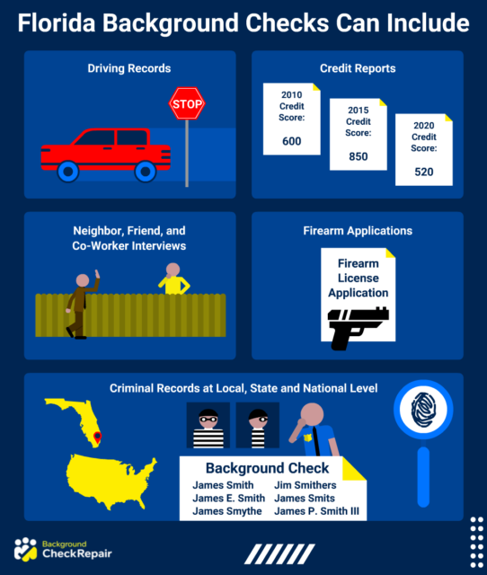 Background Check Florida Public Records Search Official 2022 Guide background-check-florida-public-records-search-official-2022-guide